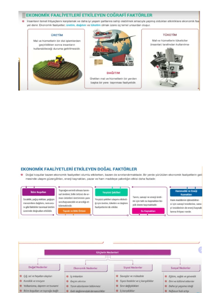 Cografya Notlari | PDF