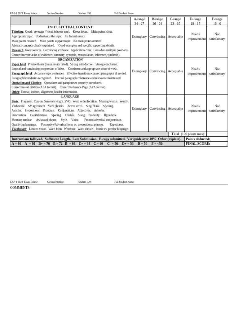 2023 EAP-1 Essay Grading Rubric | PDF | Word | English Grammar