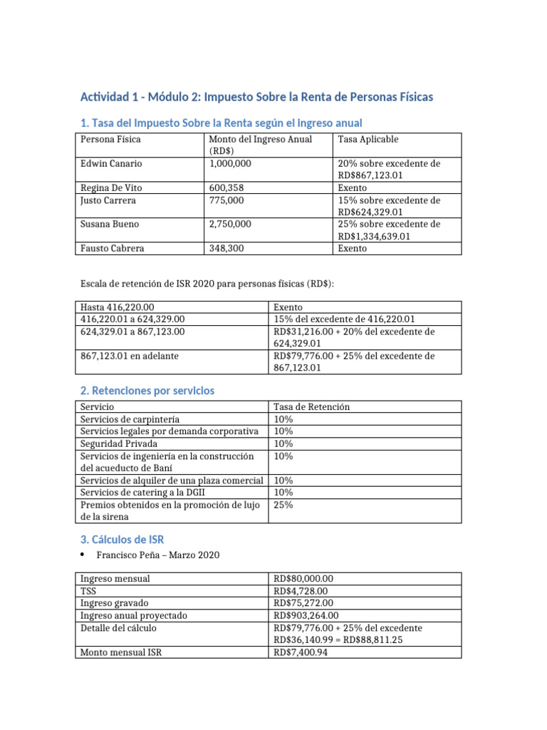 Actividad 1 ISR Completada Tabla | PDF | Impuesto sobre la renta | Finanzas personales