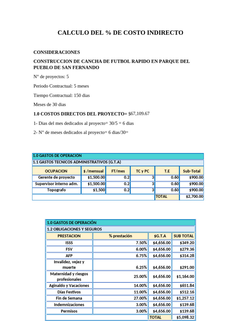 CALCULO %COSTO INDIRECTO-MOYI | PDF