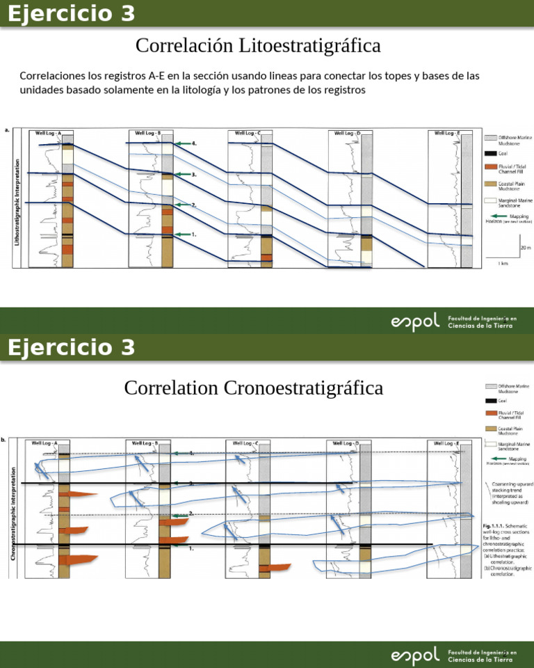 Grupo2 - Ejercicio 3 | PDF