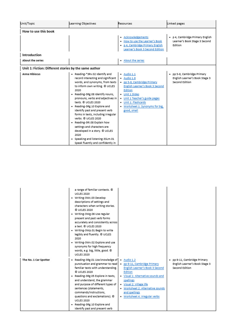 Cambridge Primary English 3 Boost Course Plan | PDF | English Language ...
