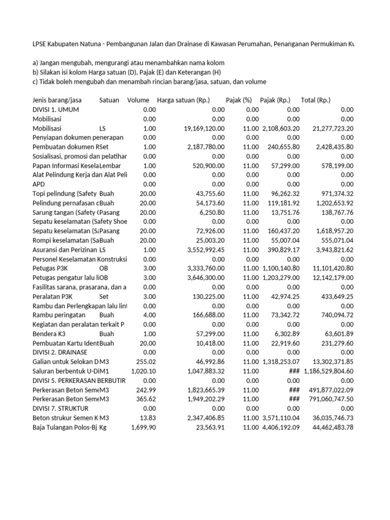 Cv. Faraz Jaya Abadi | PDF
