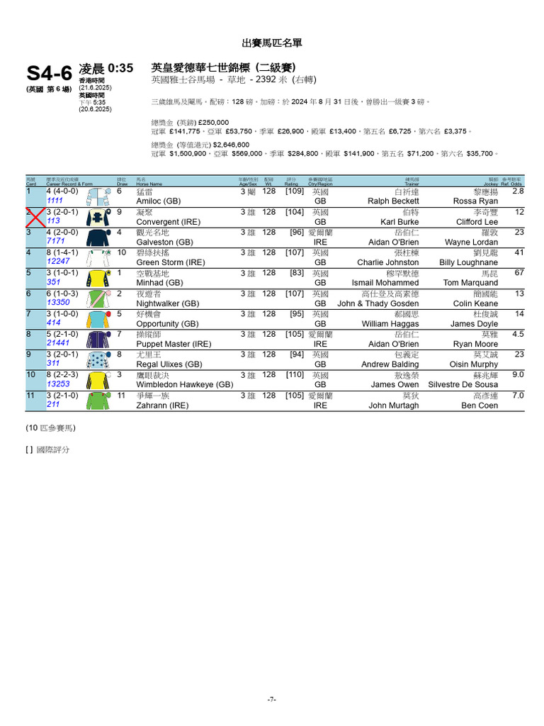 Osc20250620 Starter s4 r6 | PDF