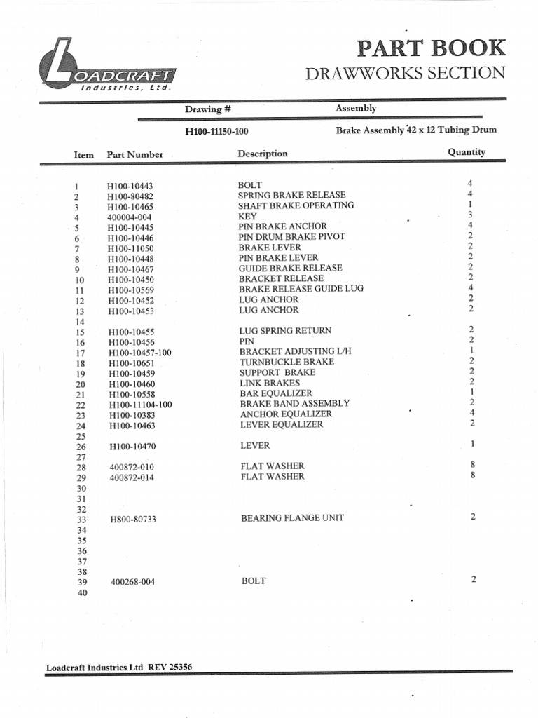 Partes Freno Malacate | PDF