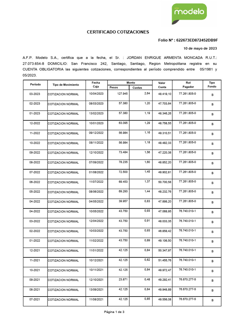 Certificado Afp | PDF | Pensión | Beneficios para empleados