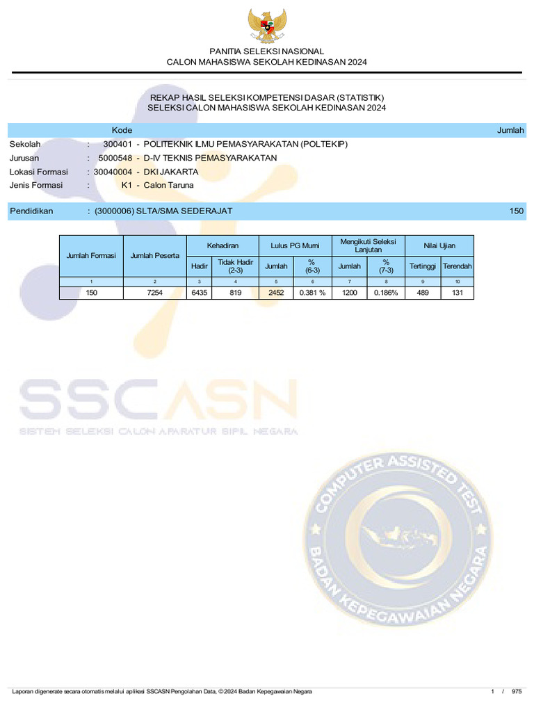 3004 DS Compressed | PDF