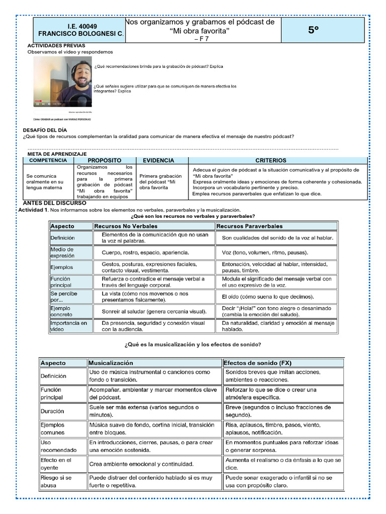 5to Ficha de Aplicación #7 Uda3 | PDF | Comunicación no verbal | Comunicación humana