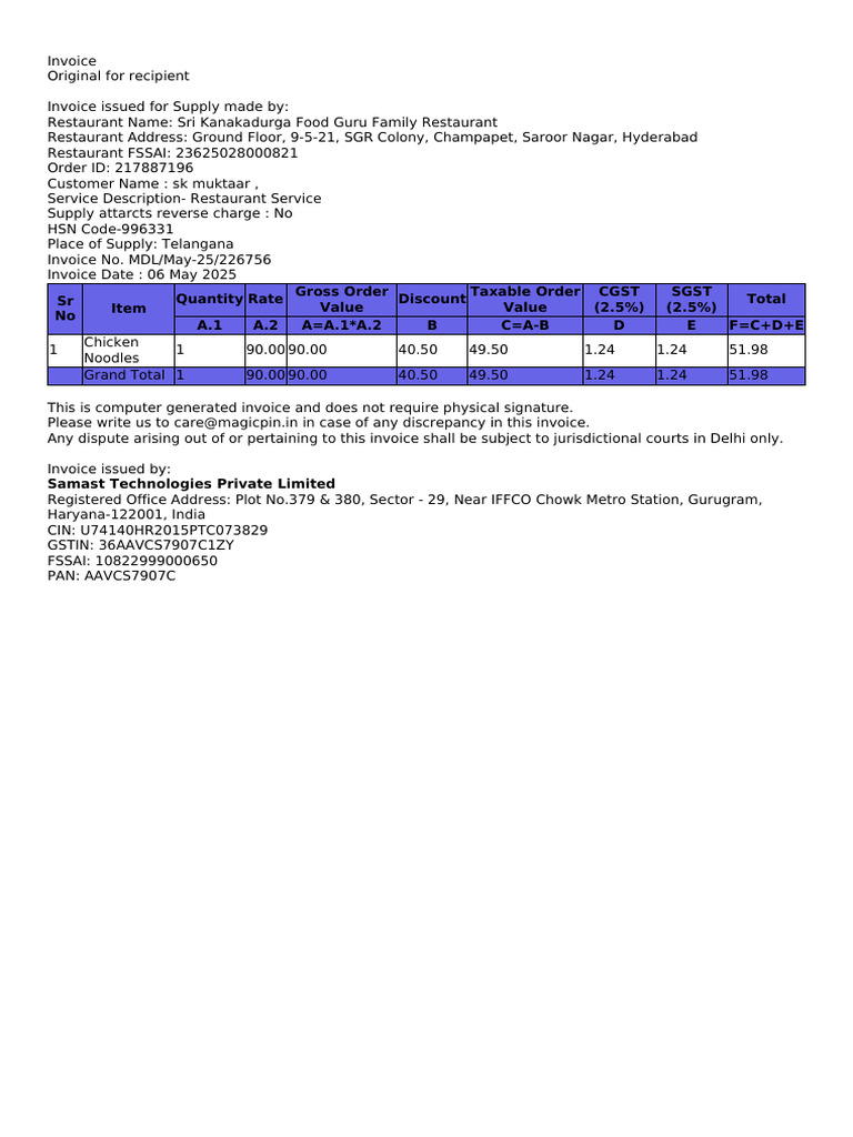 Magicpin Invoice 3 | PDF