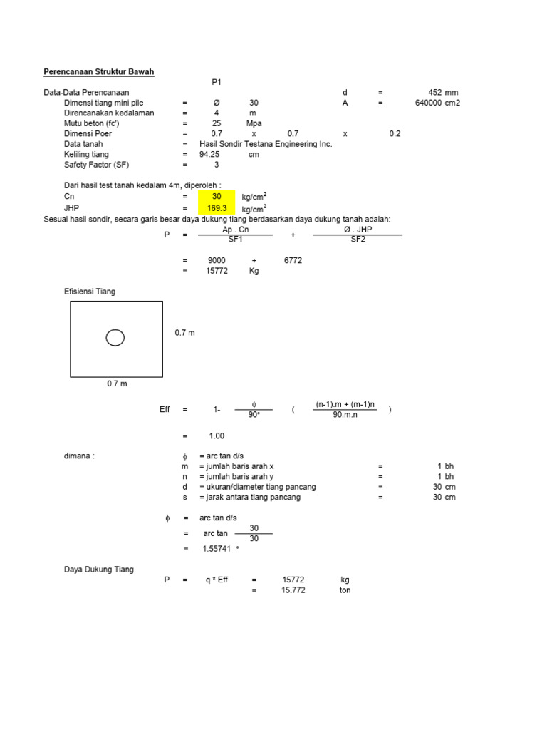 Perencanaan Tiang Strouss 30 cm | PDF