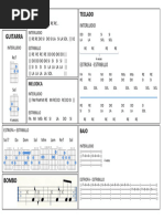 El Pulso Musical y su Importancia | PDF | Tempo | Ritmo