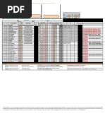Adani Hazira Port Vessel Schedule | PDF