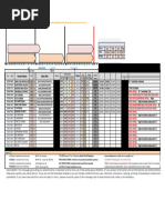 Berthing Nsigt | PDF