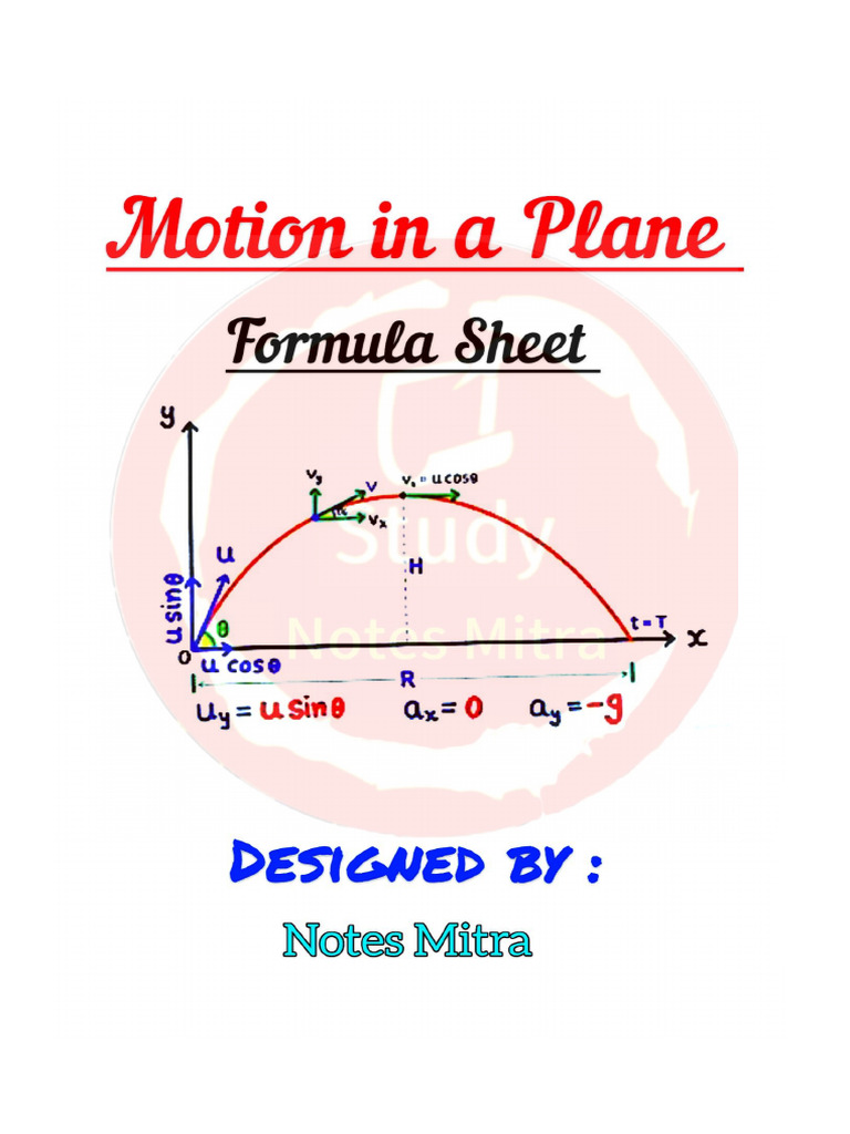 Motion in A Plane Formula Sheet | PDF