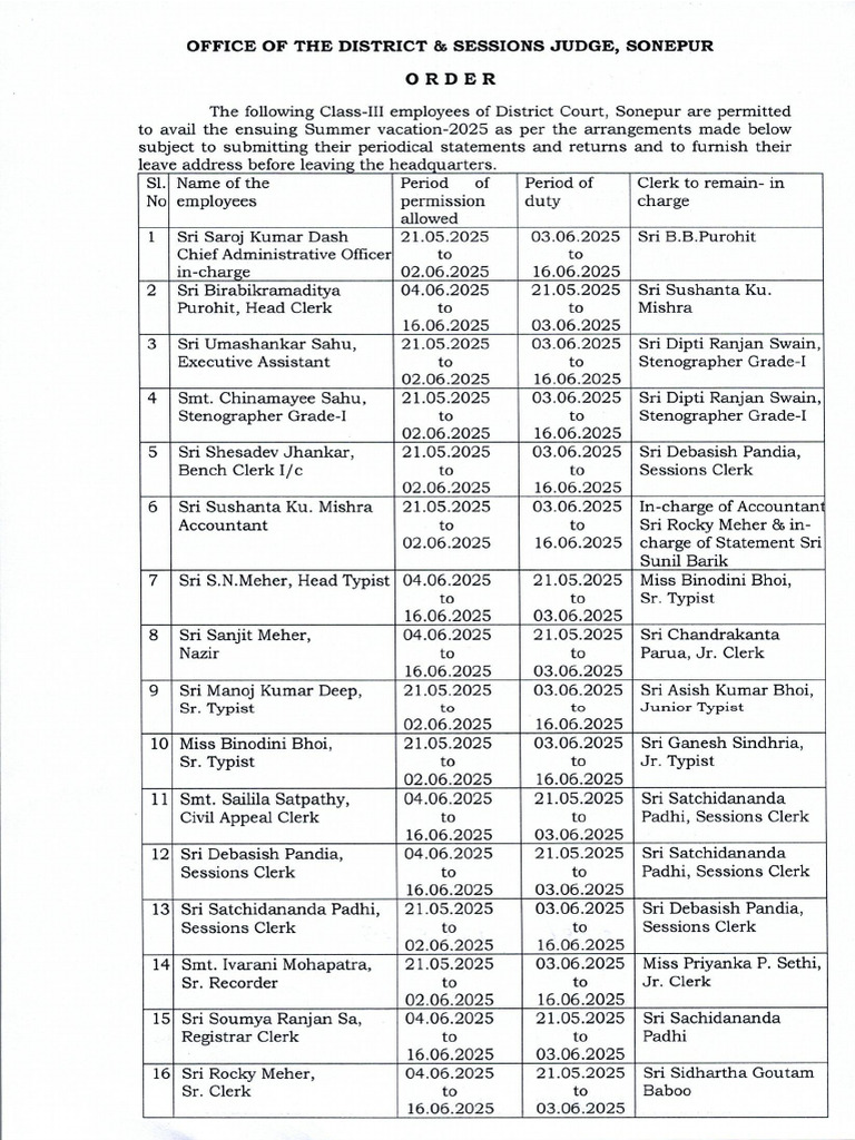 Summer Vacation 2025 Staff - 0001 | PDF