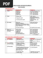 Scheme of Salt Analysis Class 12 | PDF | Salt (Chemistry ...