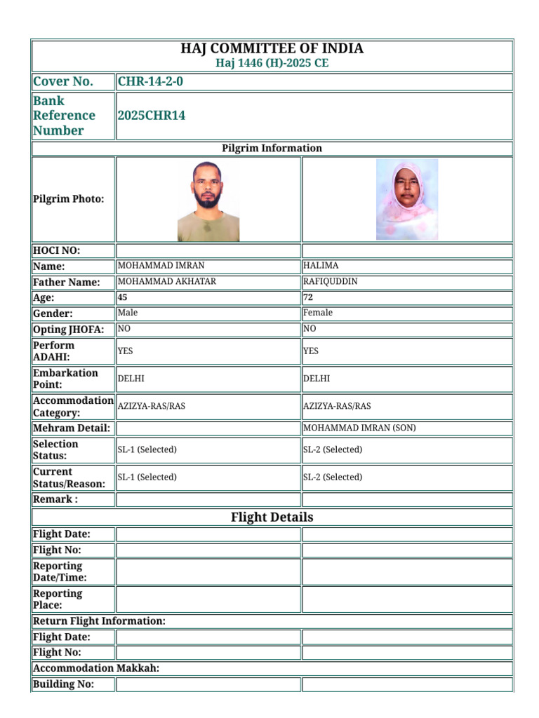 Haj 2025 Pilgrim Cover Details | PDF
