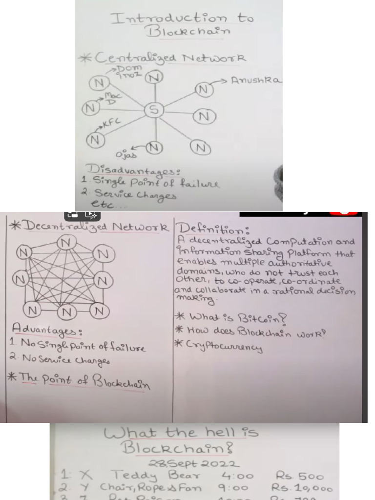 Fundamental Block Chian Hand Written | PDF