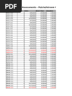 NWU 2025 Exam Schedule for Modules | PDF