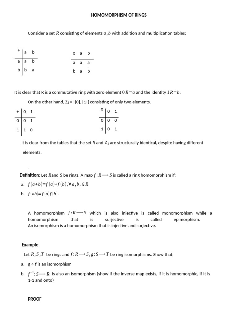 Homomorphism of Rings | PDF | Ring (Mathematics) | Mathematical Relations