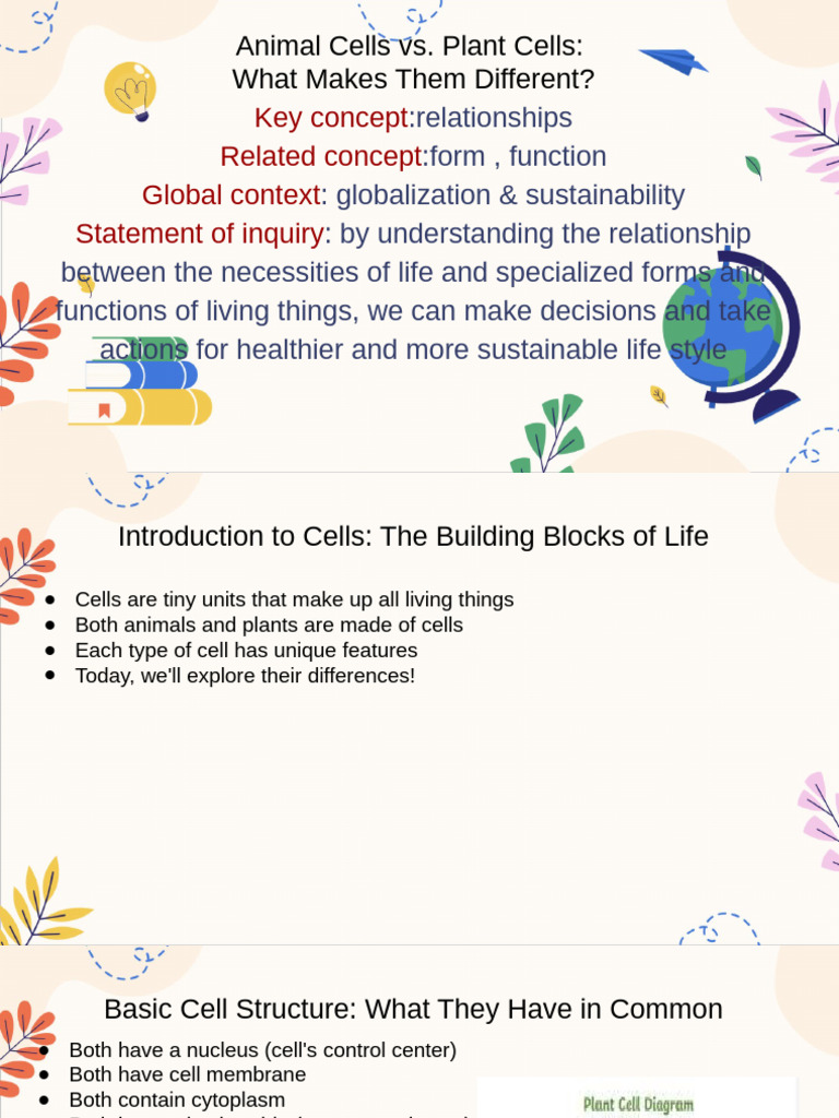 Difference Between Animal Cell Plant Cell | PDF | Cell (Biology) | Plants