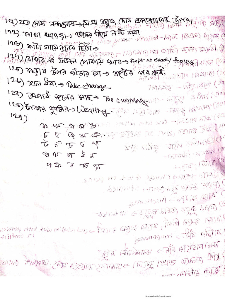 Bagdhara+Jorashobdo+probad Probochon | PDF