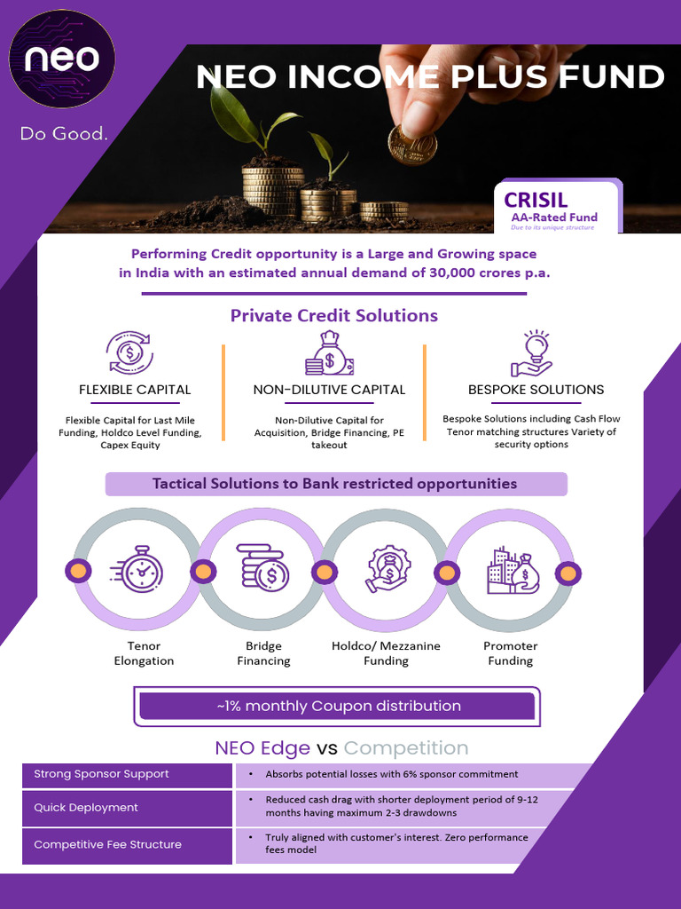 Neo Income Plus Fund Overview | PDF | Investing | Investment Management