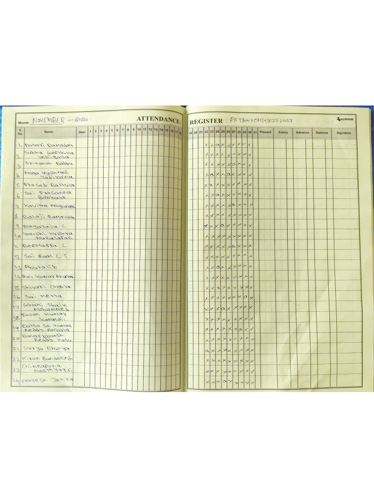 Hyderabad 7TH Batch Attendance | PDF