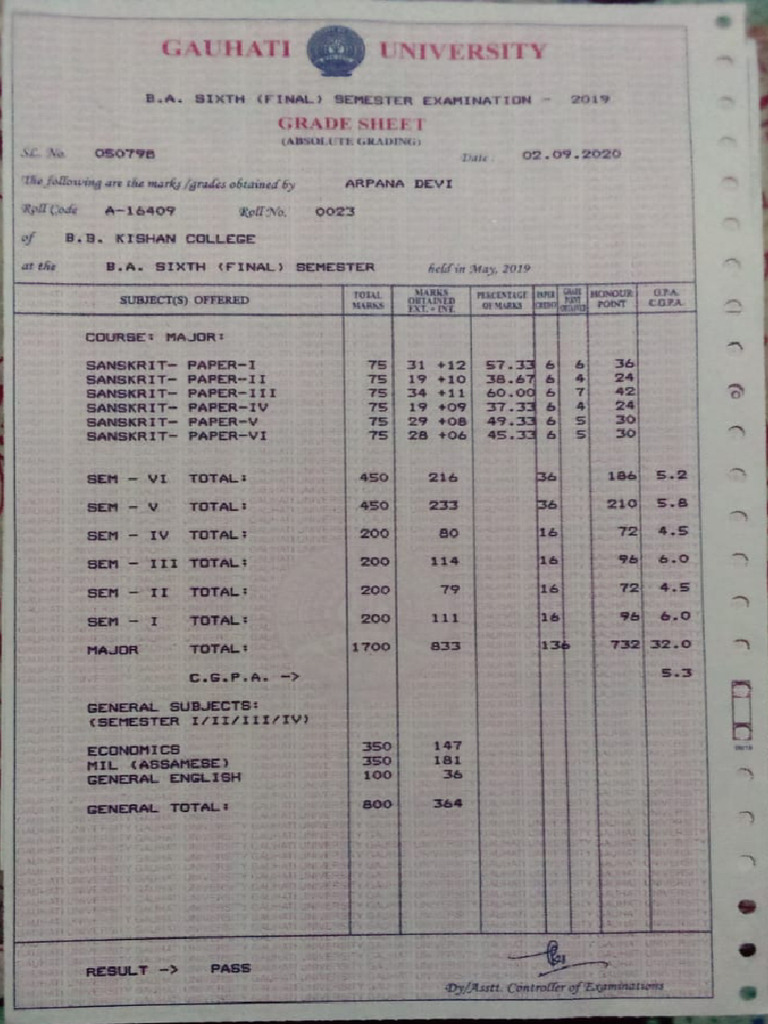 Sandip Baro Marksheet Exact | PDF