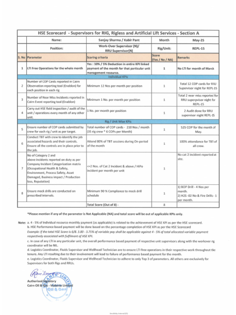 Updated HSE Score Card May'2025 | PDF