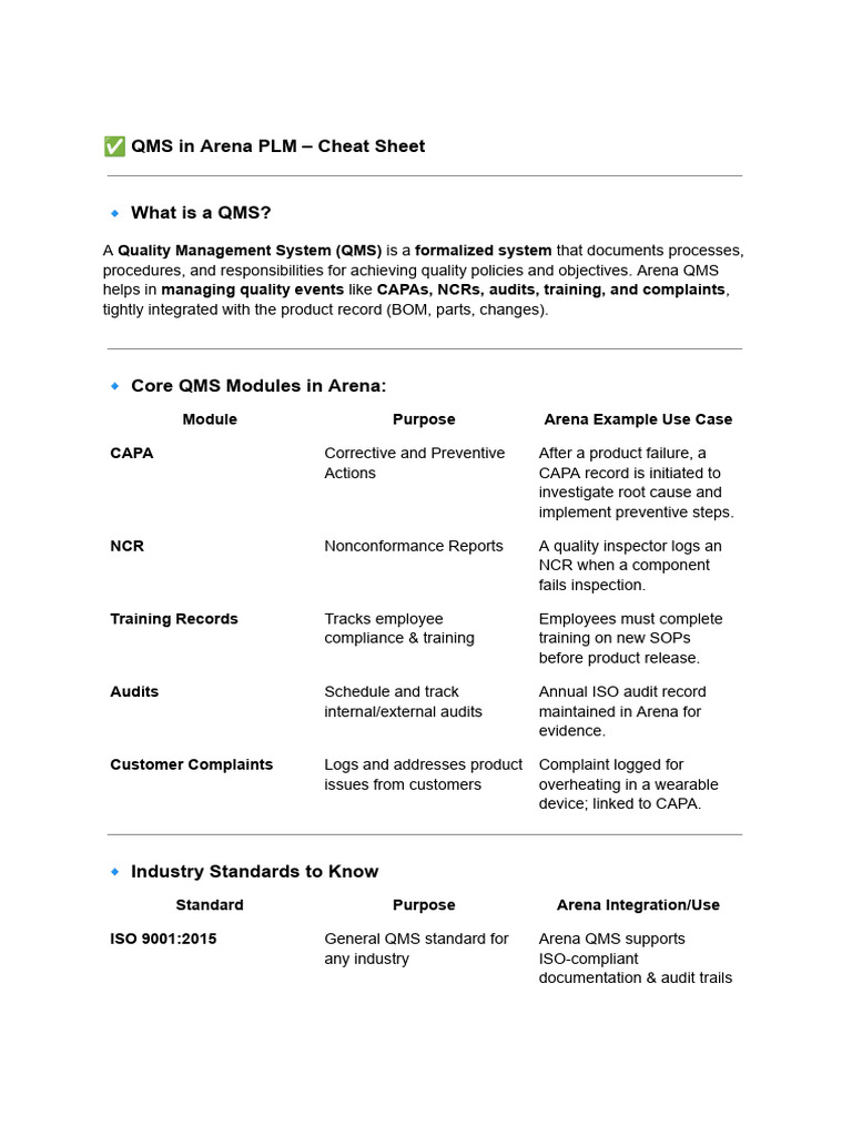 QMS in Arena PLM - Cheat Sheet | PDF | Quality Management System | Business