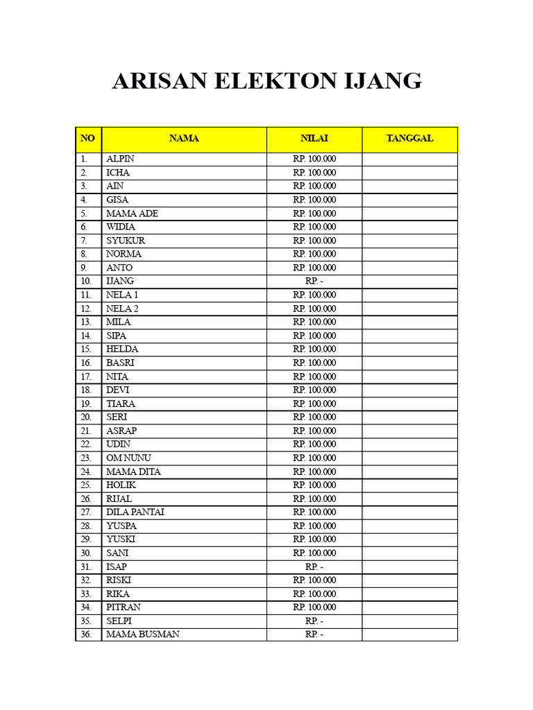 Arisan Elekton 3 | PDF