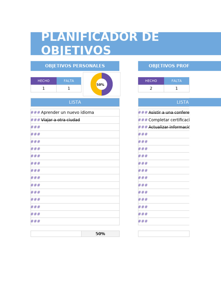 Plantilla de Objetivos 2025 | PDF