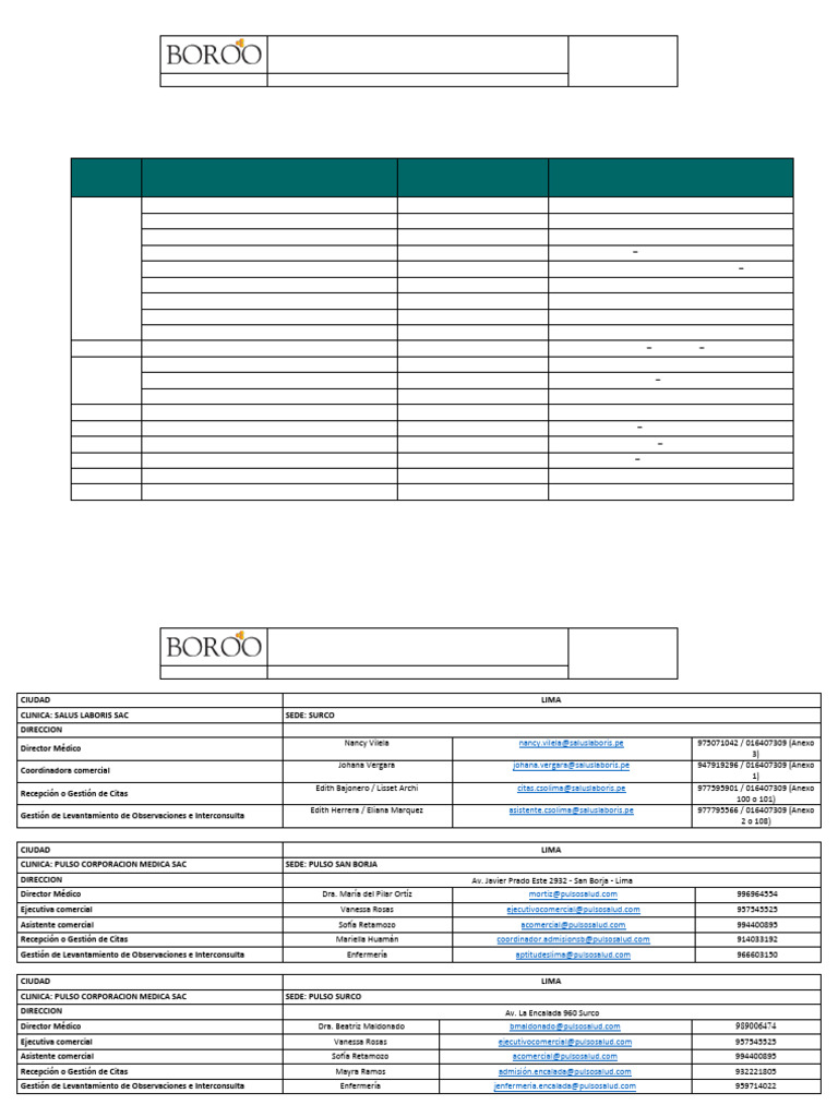 Ssa-Gln-003 - Establecimiento de Salud Autorizados | PDF
