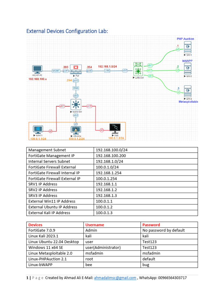 13-External Devices Configuration Lab | PDF