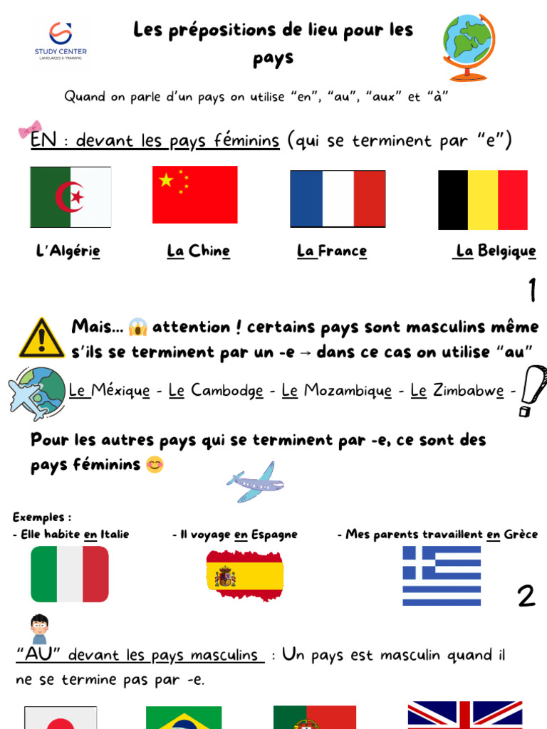 Prépositions de lieu pour les pays | PDF