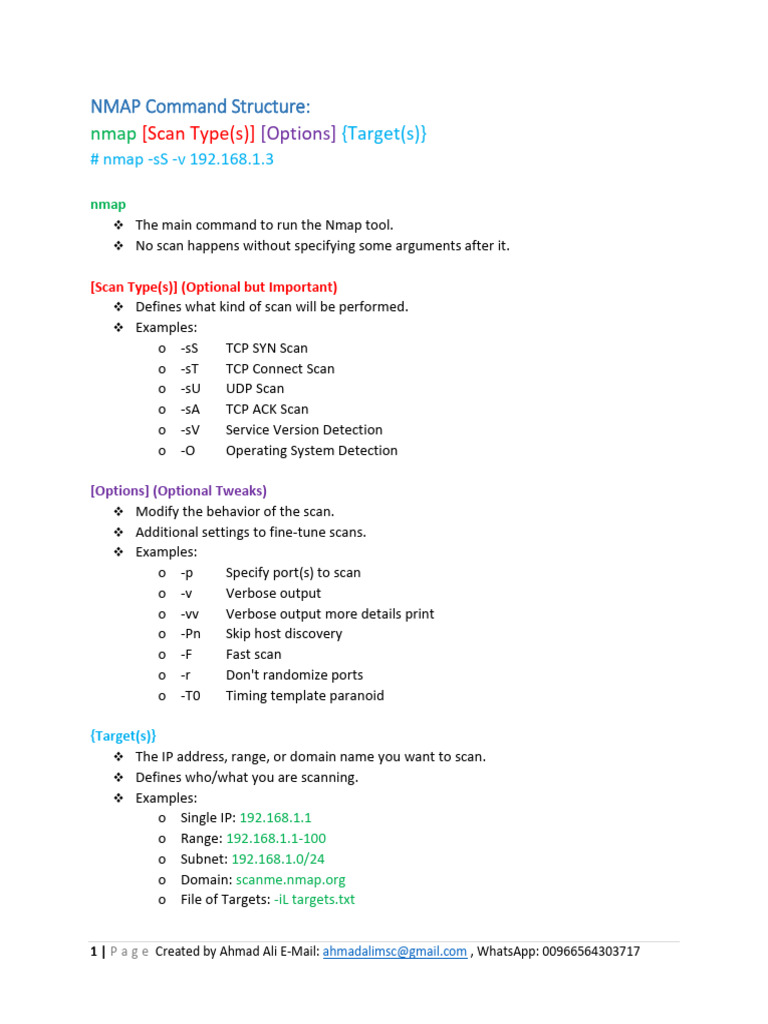20-NMAP Command Structure | PDF