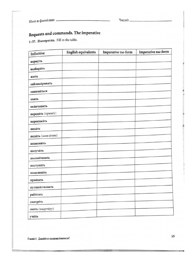 Requests, Commands, & Imperative | PDF