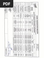 SLD For Substations | PDF | Electrical Engineering | Equipment