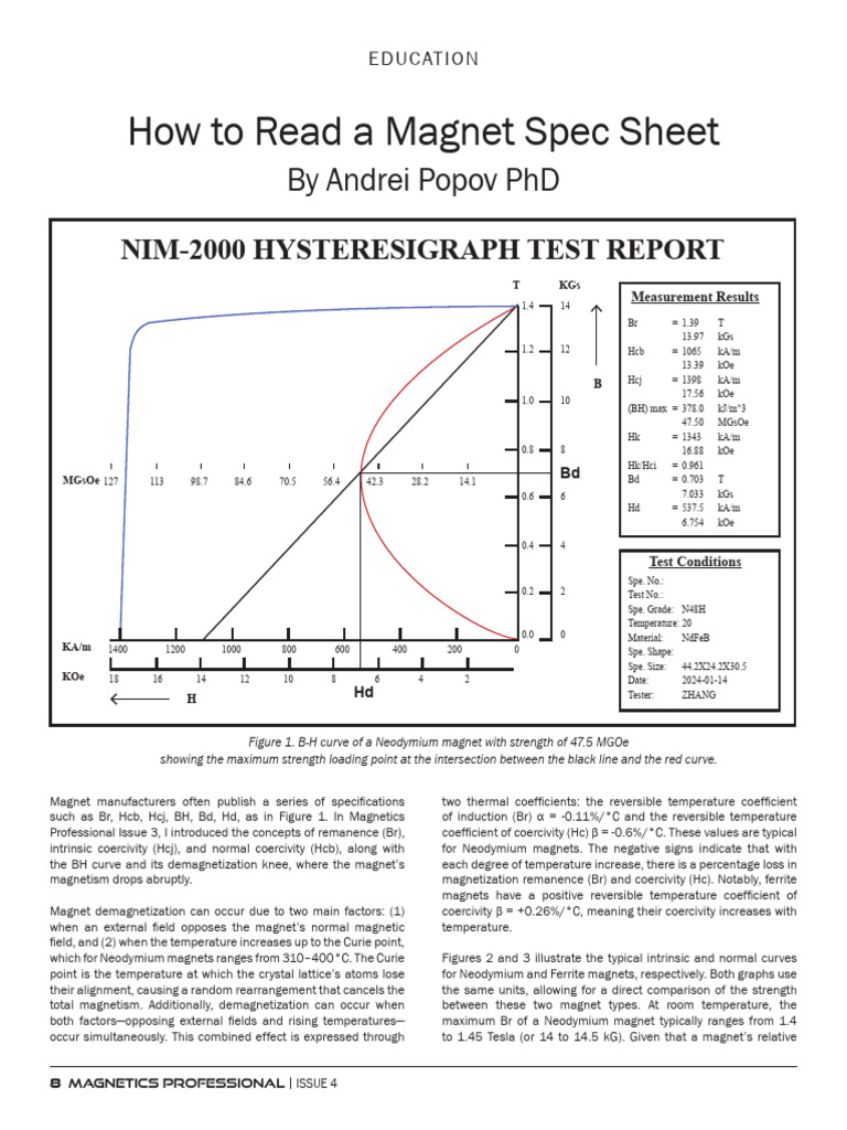 Magnetics Professional Magazine Issue 4 - How To Read Magnet Spec Sheet ...