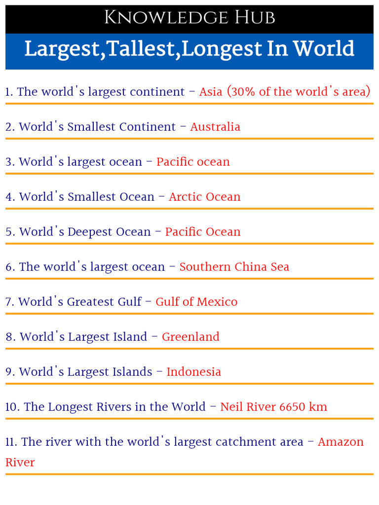 World's Largest and Longest Facts | PDF | Earth Sciences