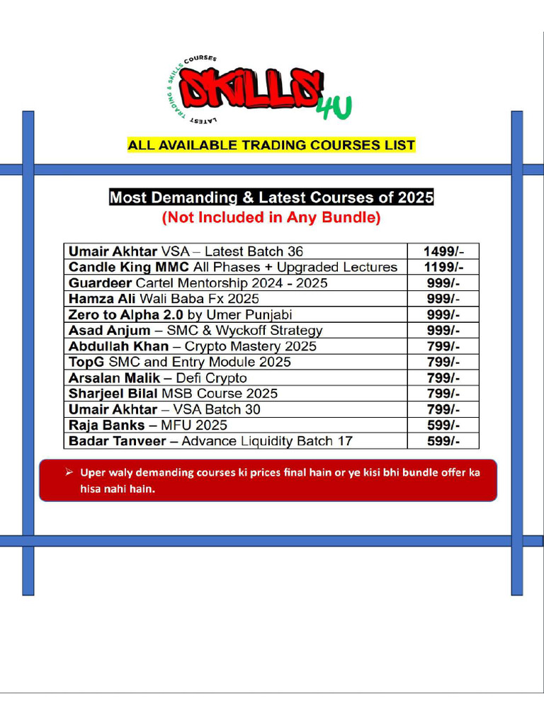 130+ Trading Courses List - Skills 4U | PDF
