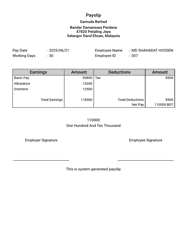 Payslip Final | PDF