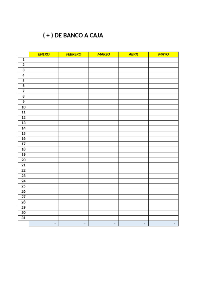 Cuadre de Caja 2025 | PDF