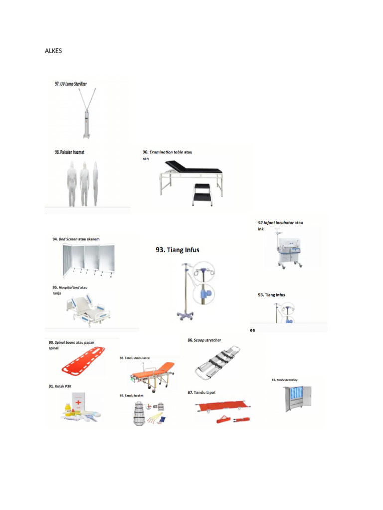 ALKES | PDF