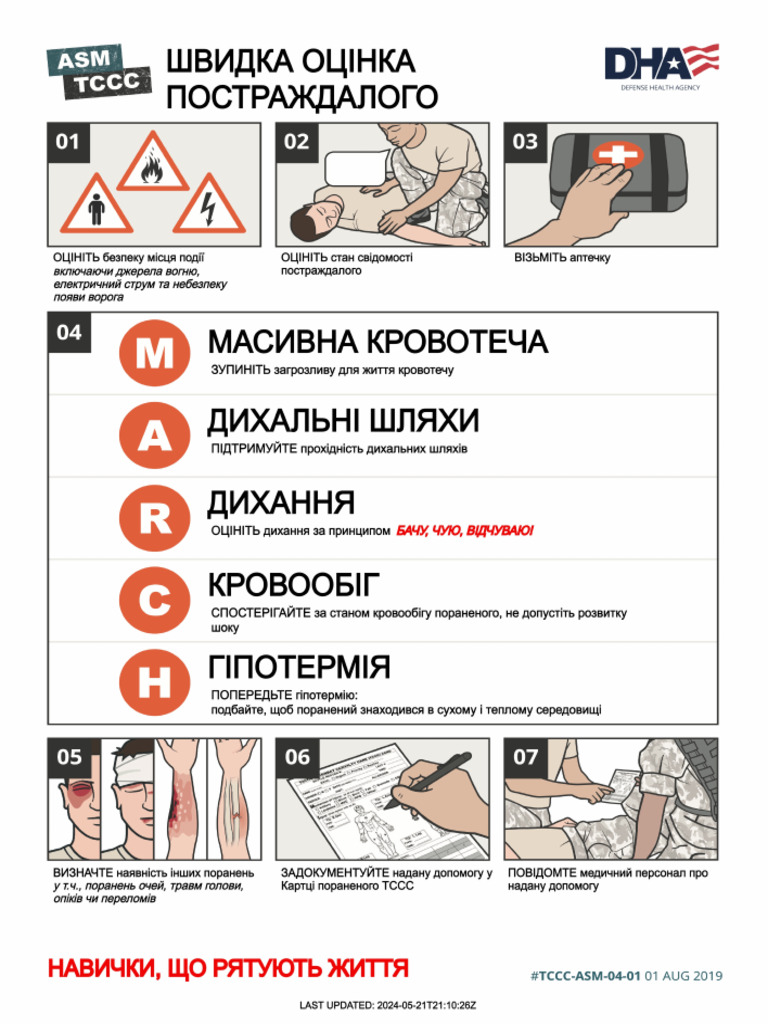 Asm Skill Card 4 Rapid Casualty Assessment Ua | PDF