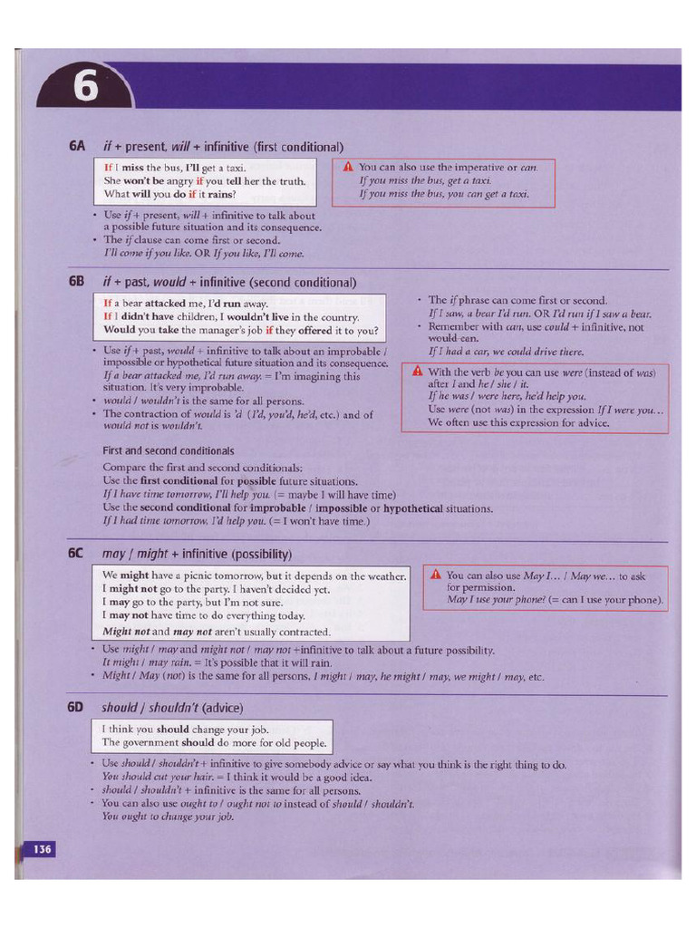 Conditionals Theory And Practice 1 Pdf