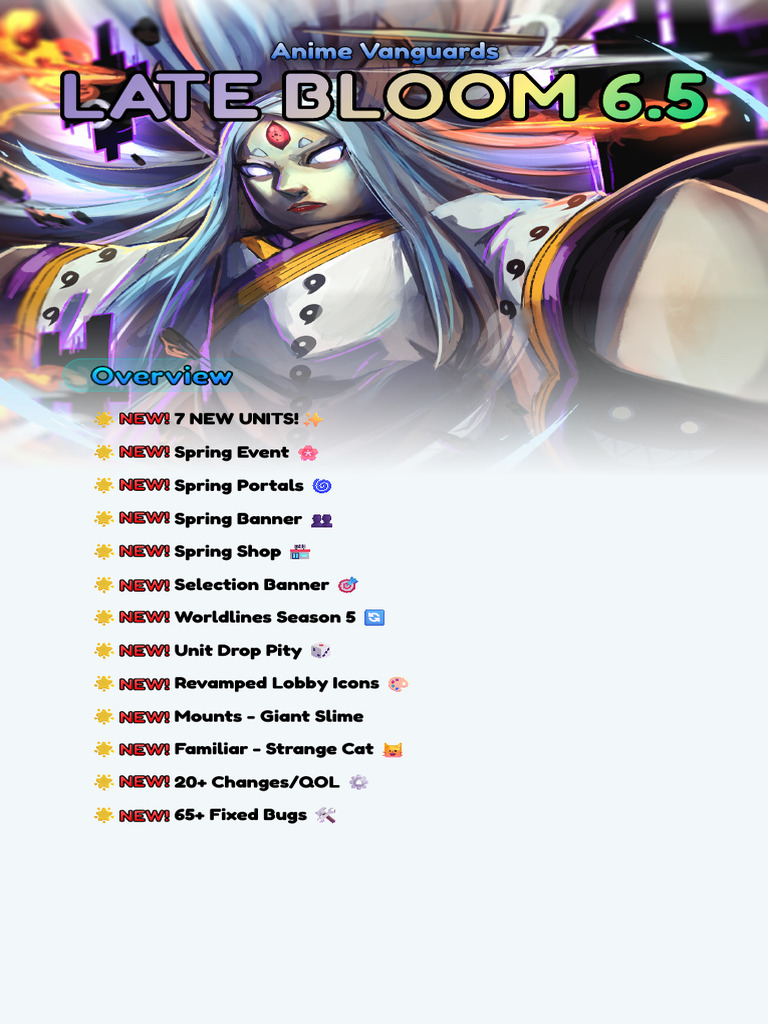 Anime Vanguards - Update 6.5 Log | PDF