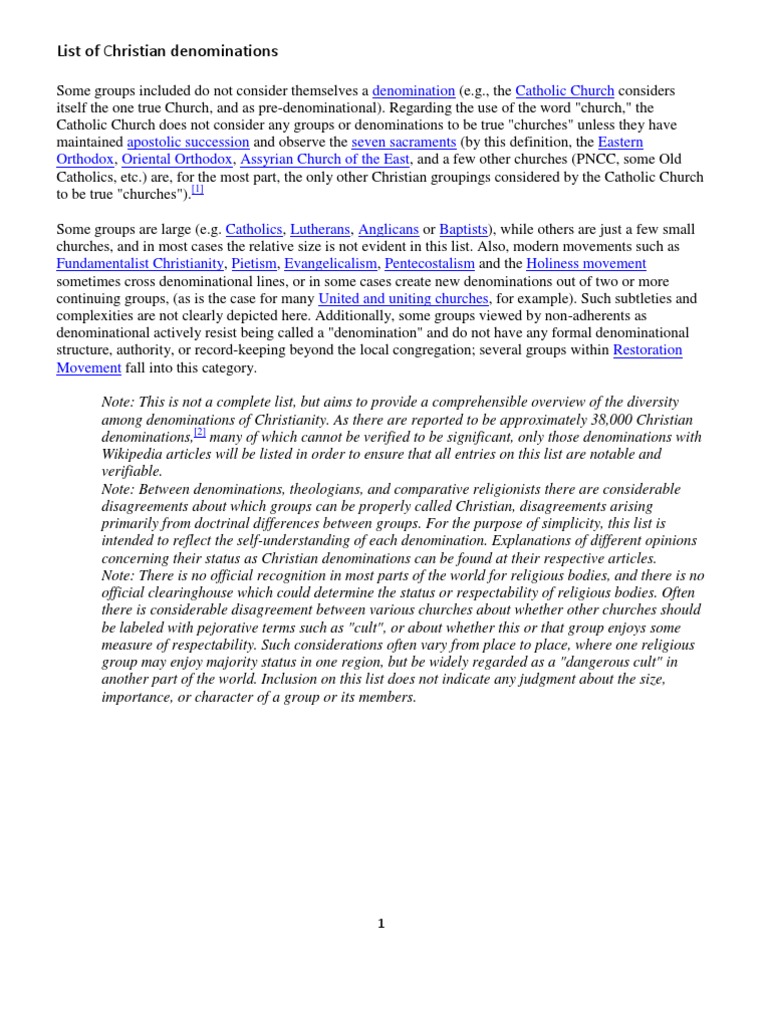 Church Denominations List