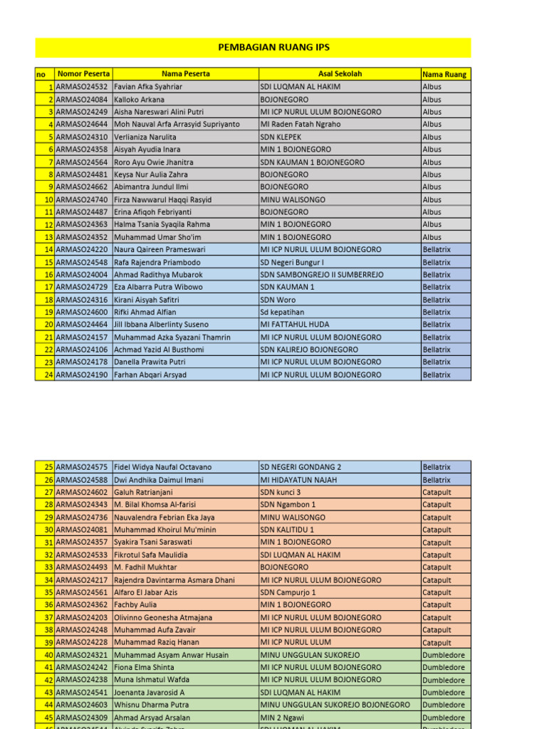 (IPS) Pembagian Ruang Armaso 2024 Rev | PDF